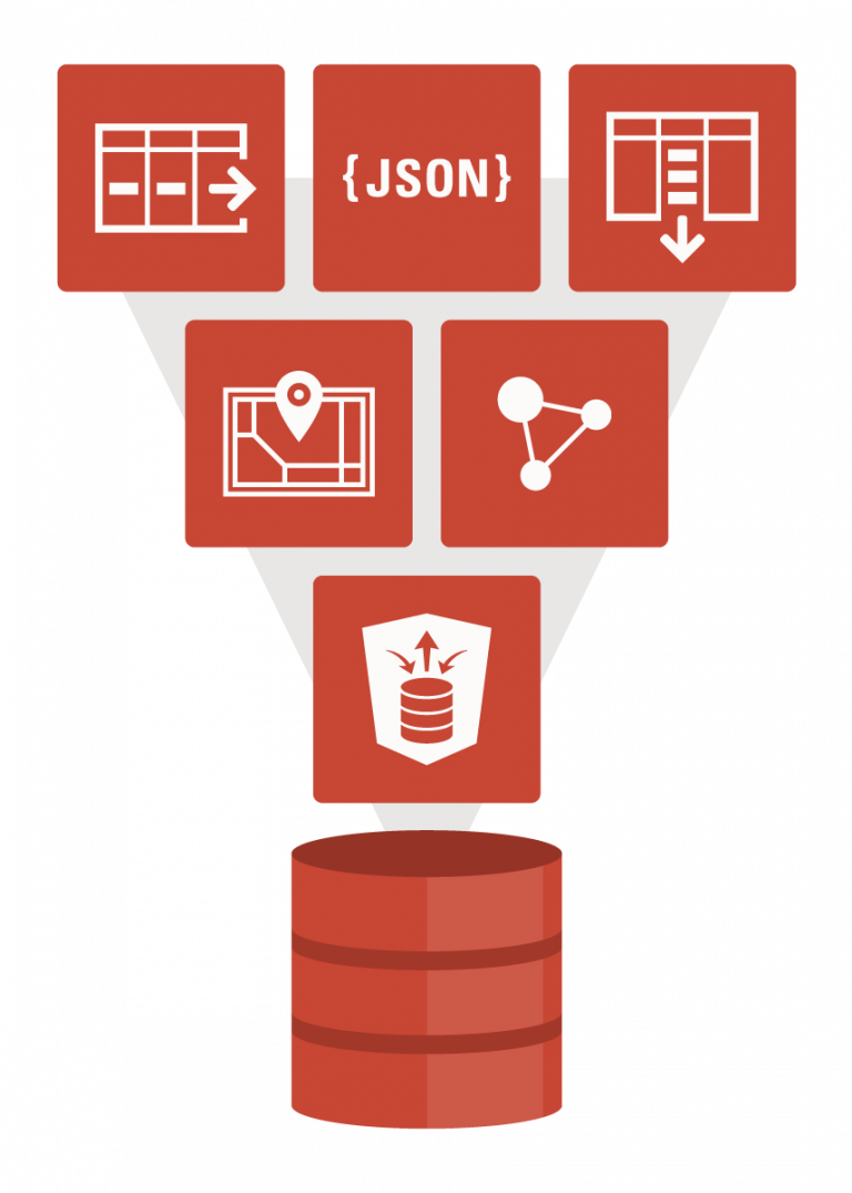 Oracle Nuestra Base De Datos Es Capaz De Autogestionarse En ámbitos